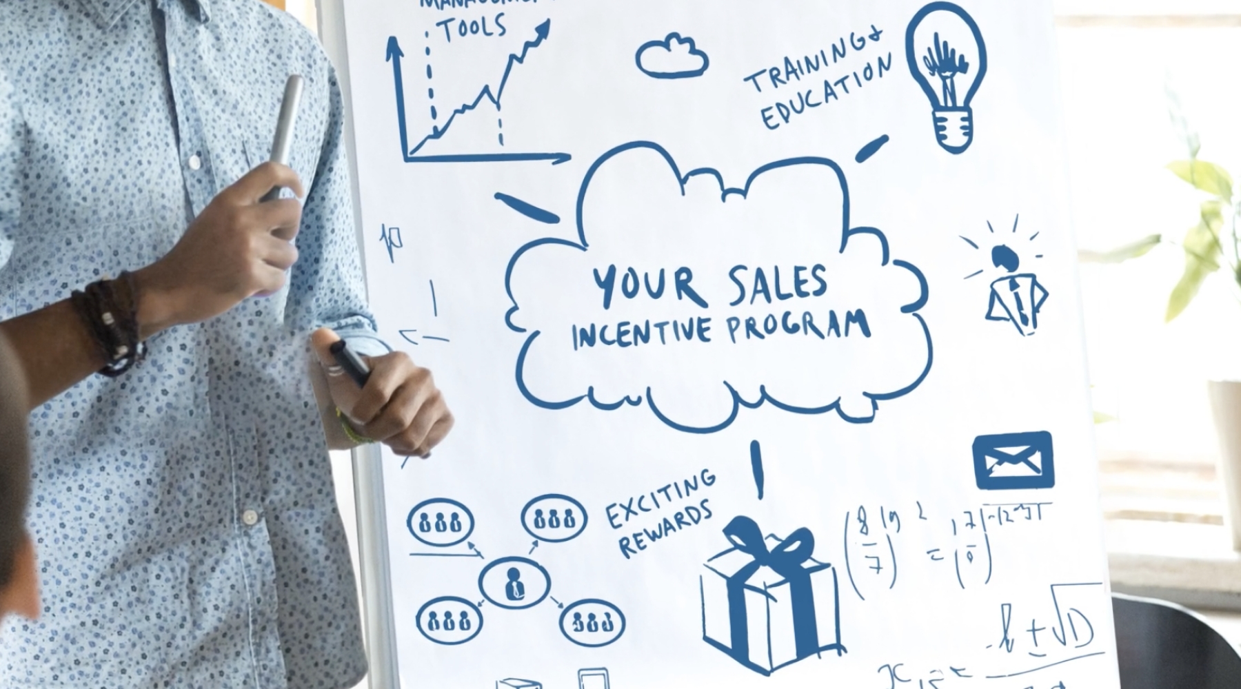 Incentives & Loyalty - Xceleration